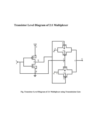 Mixed Signal VLSI Design | PDF