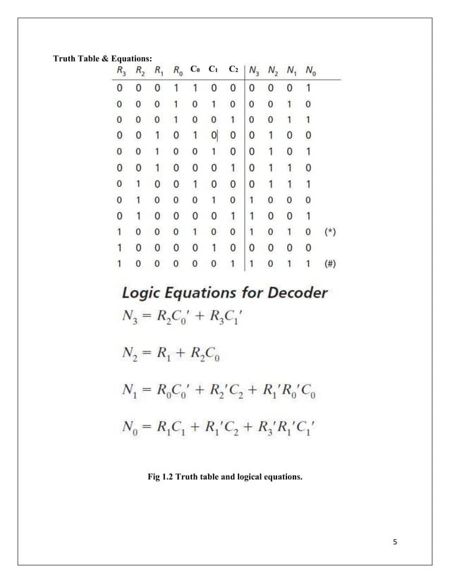 VlSI course project report : Keypad Scanner | PDF | Programming Languages | Computing