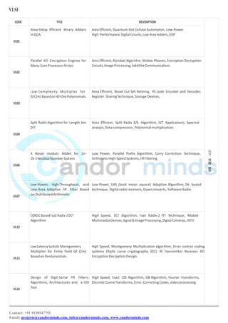 Vlsi projects | PDF