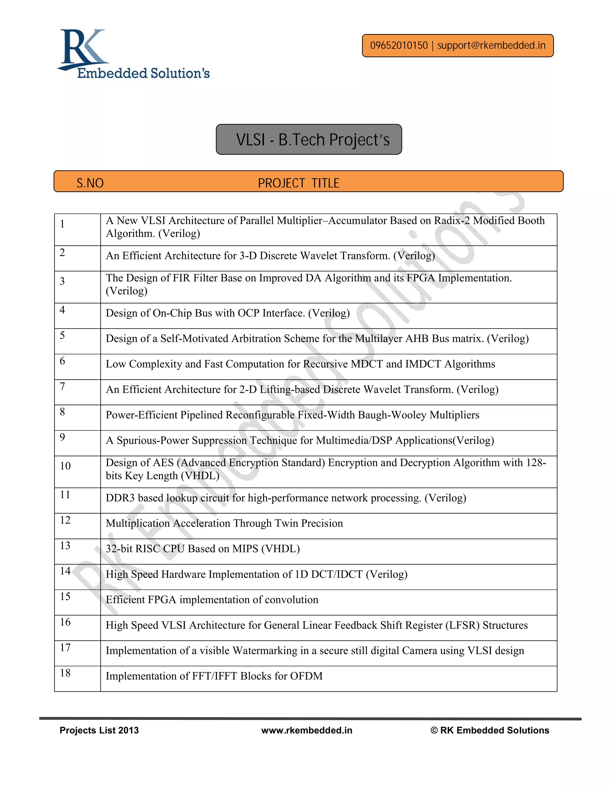 B Tech Vlsi Projects List Ppt
