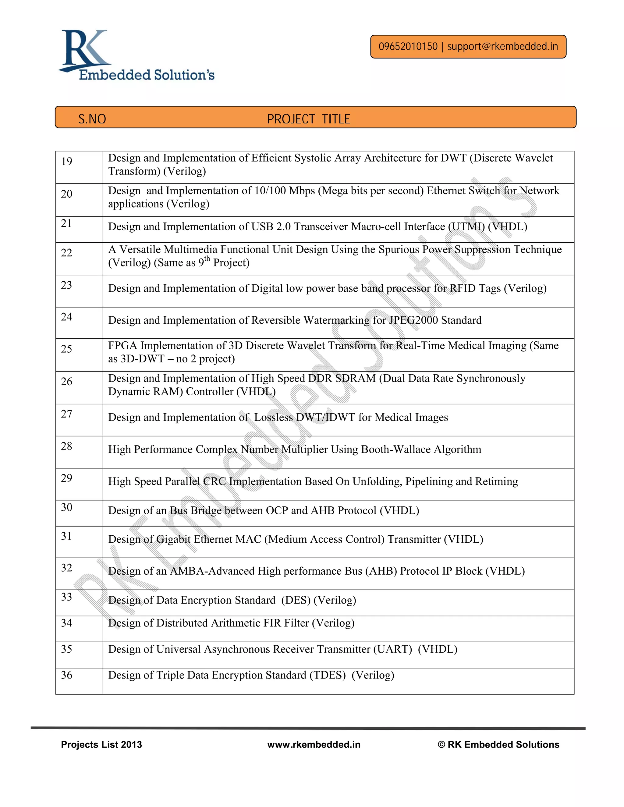 B.Tech VLSI projects list | PDF