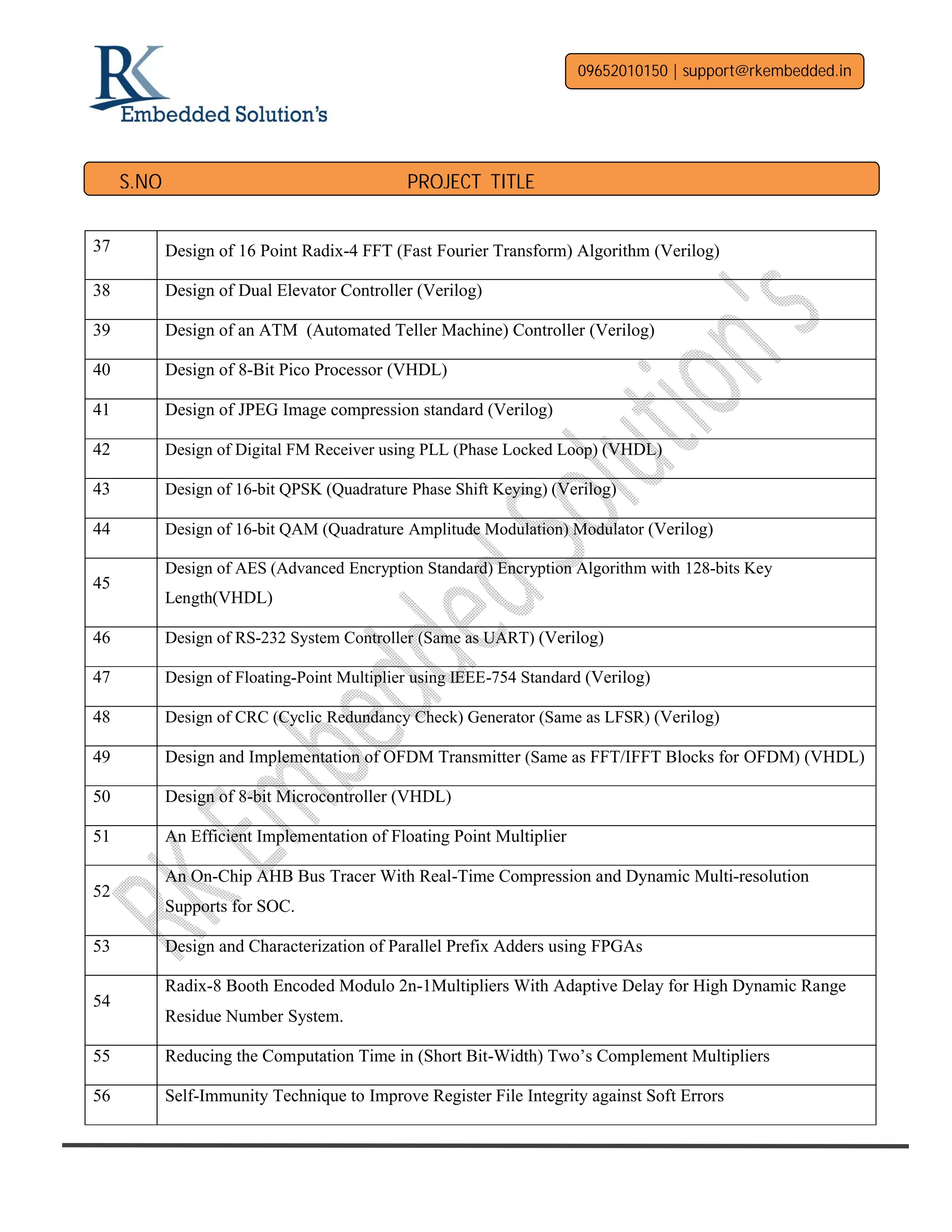 B.Tech VLSI projects list | PDF