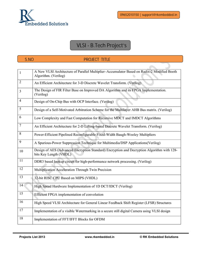 B Tech Vlsi Projects List Ppt