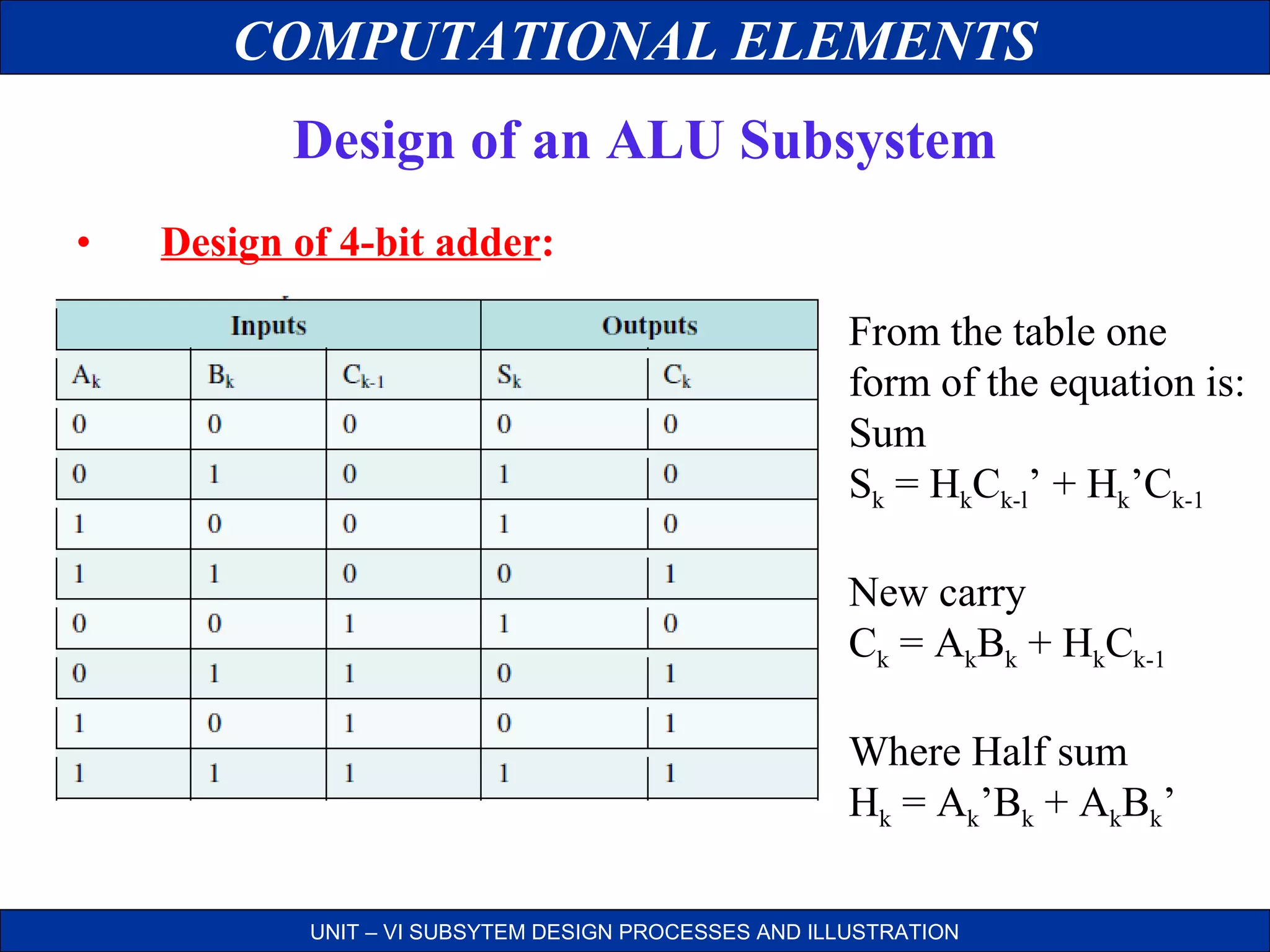 VLSI subsystem design processes and illustration | PPT