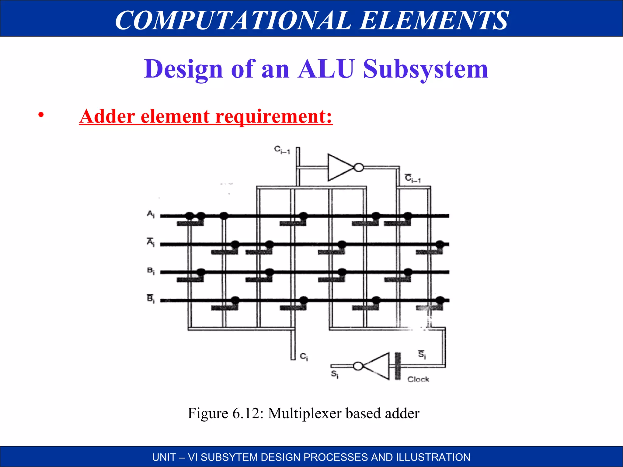 VLSI subsystem design processes and illustration | PPT