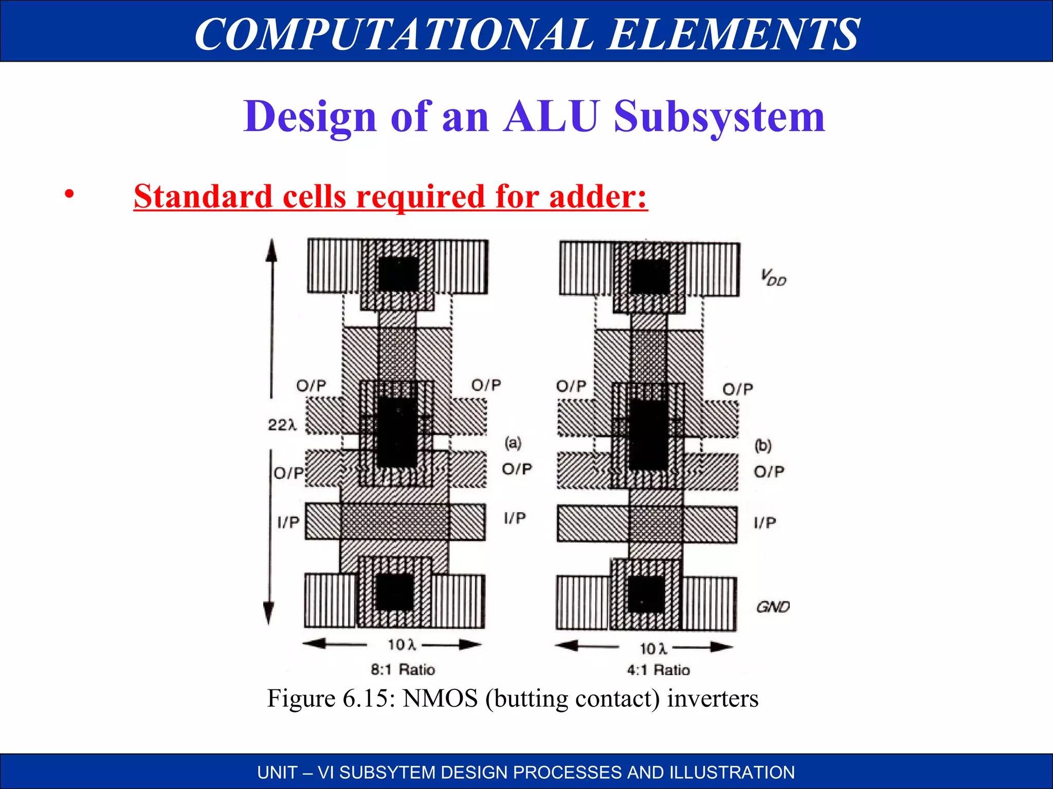 VLSI subsystem design processes and illustration | PPT