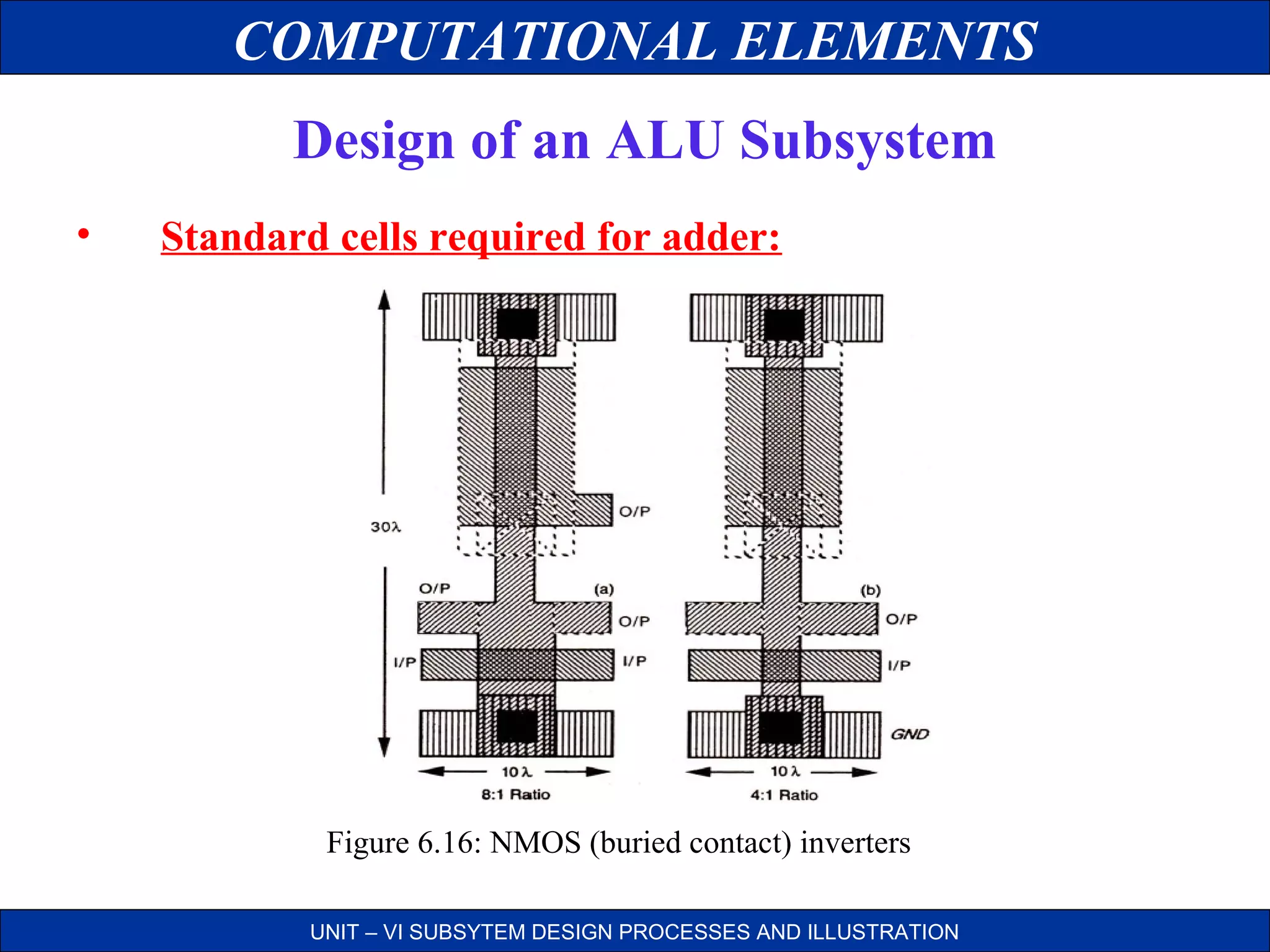 VLSI subsystem design processes and illustration | PPT