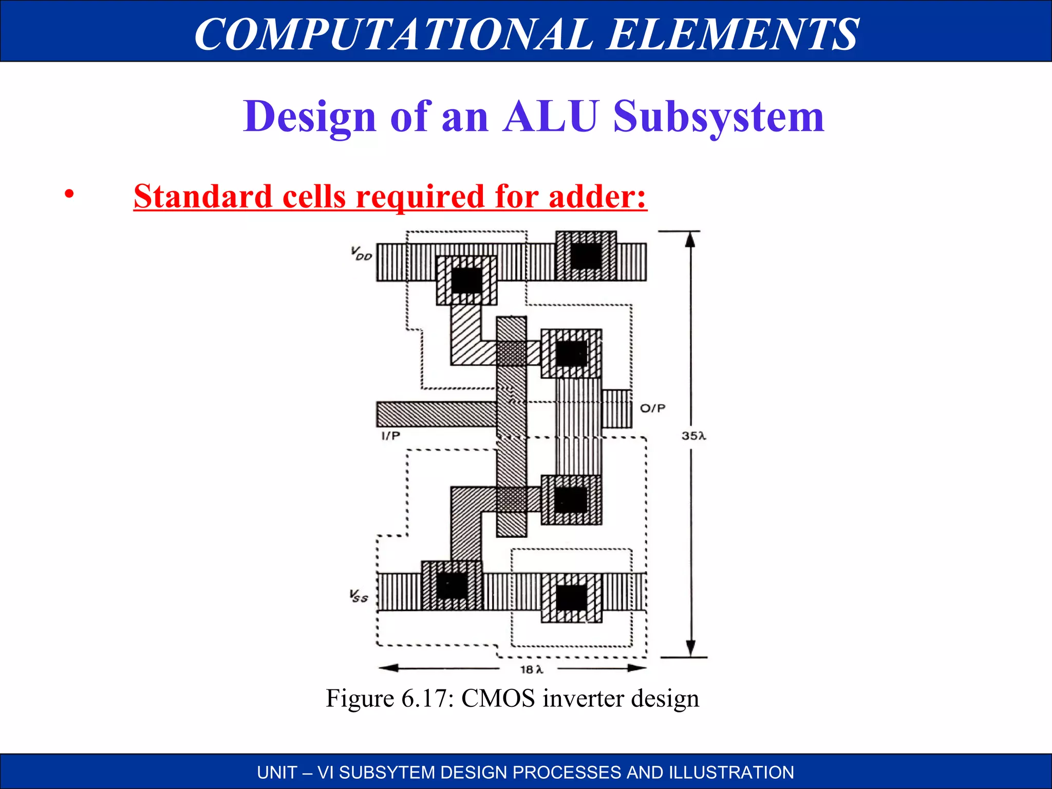 VLSI subsystem design processes and illustration | PPT