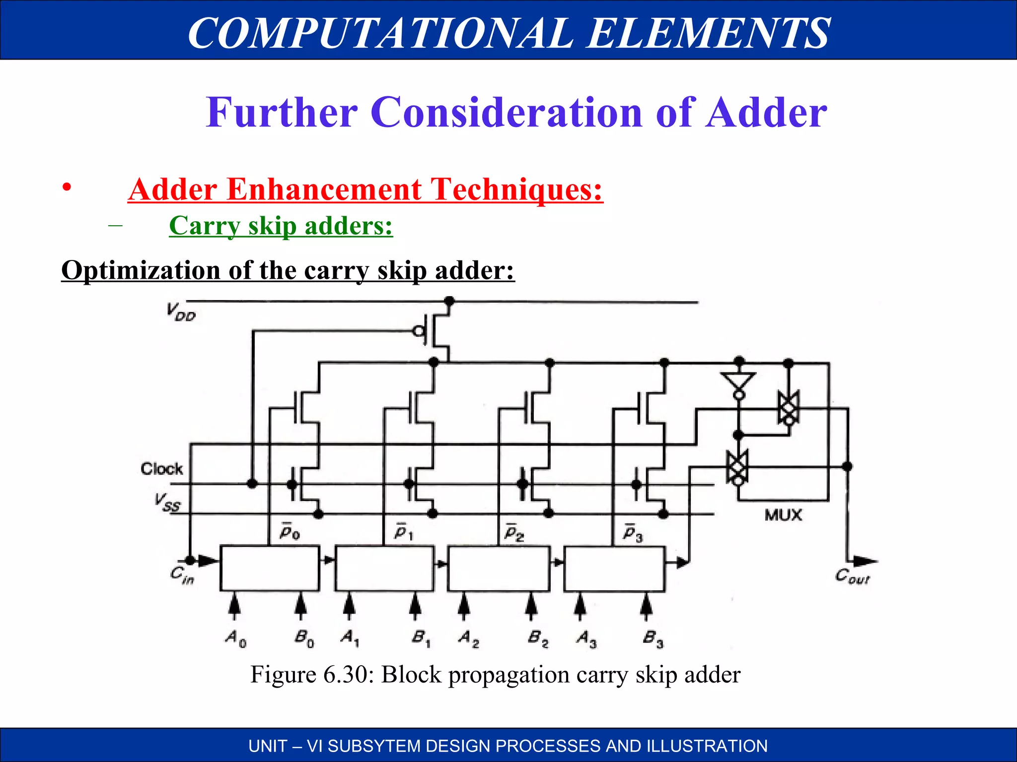 VLSI subsystem design processes and illustration | PPT
