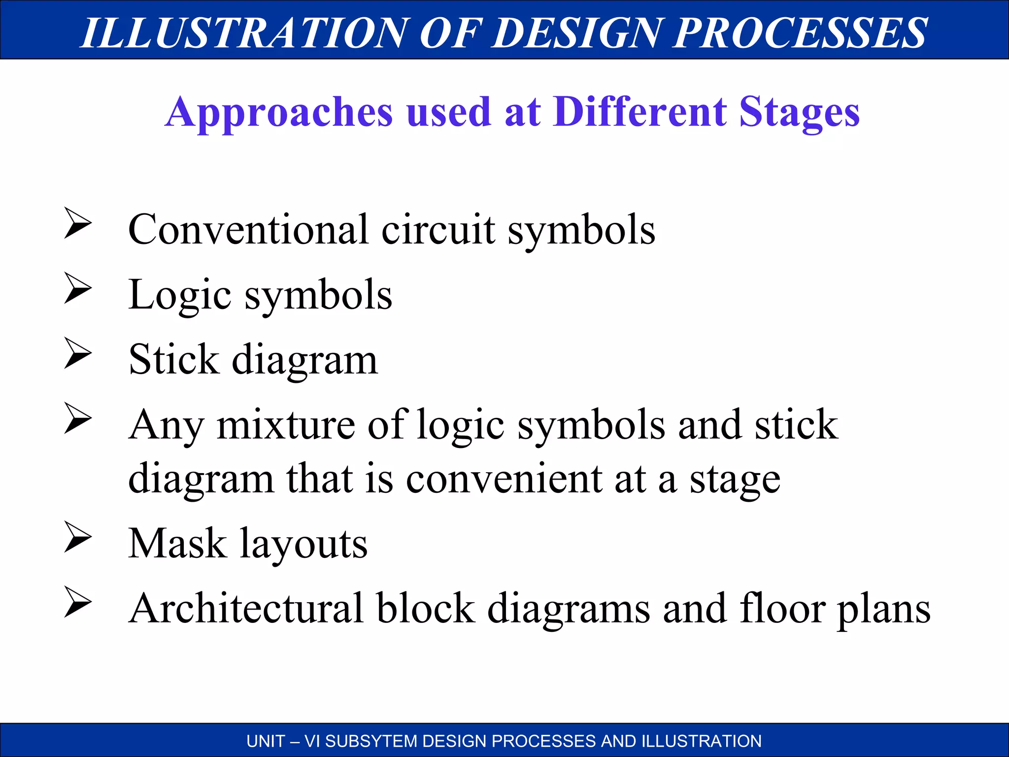 Vlsi Subsystem Design Processes And Illustration Ppt