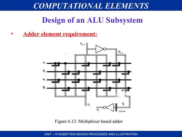 VLSI subsystem design processes and illustration | PPT | Computing | Technology & Computing