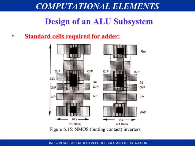 VLSI subsystem design processes and illustration | PPT | Computing | Technology & Computing