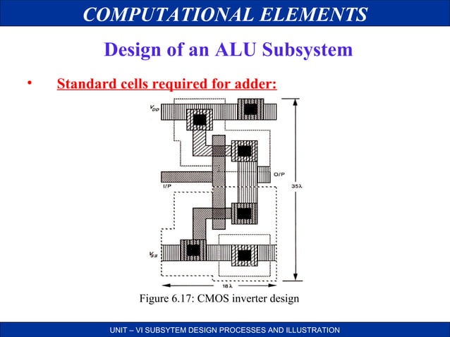VLSI subsystem design processes and illustration | PPT | Computing | Technology & Computing