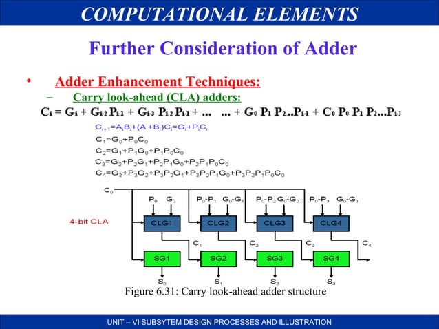 VLSI subsystem design processes and illustration | PPT | Computing ...