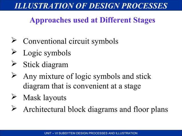 VLSI subsystem design processes and illustration | PPT | Computing ...