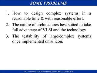 System Subsystem Design Description