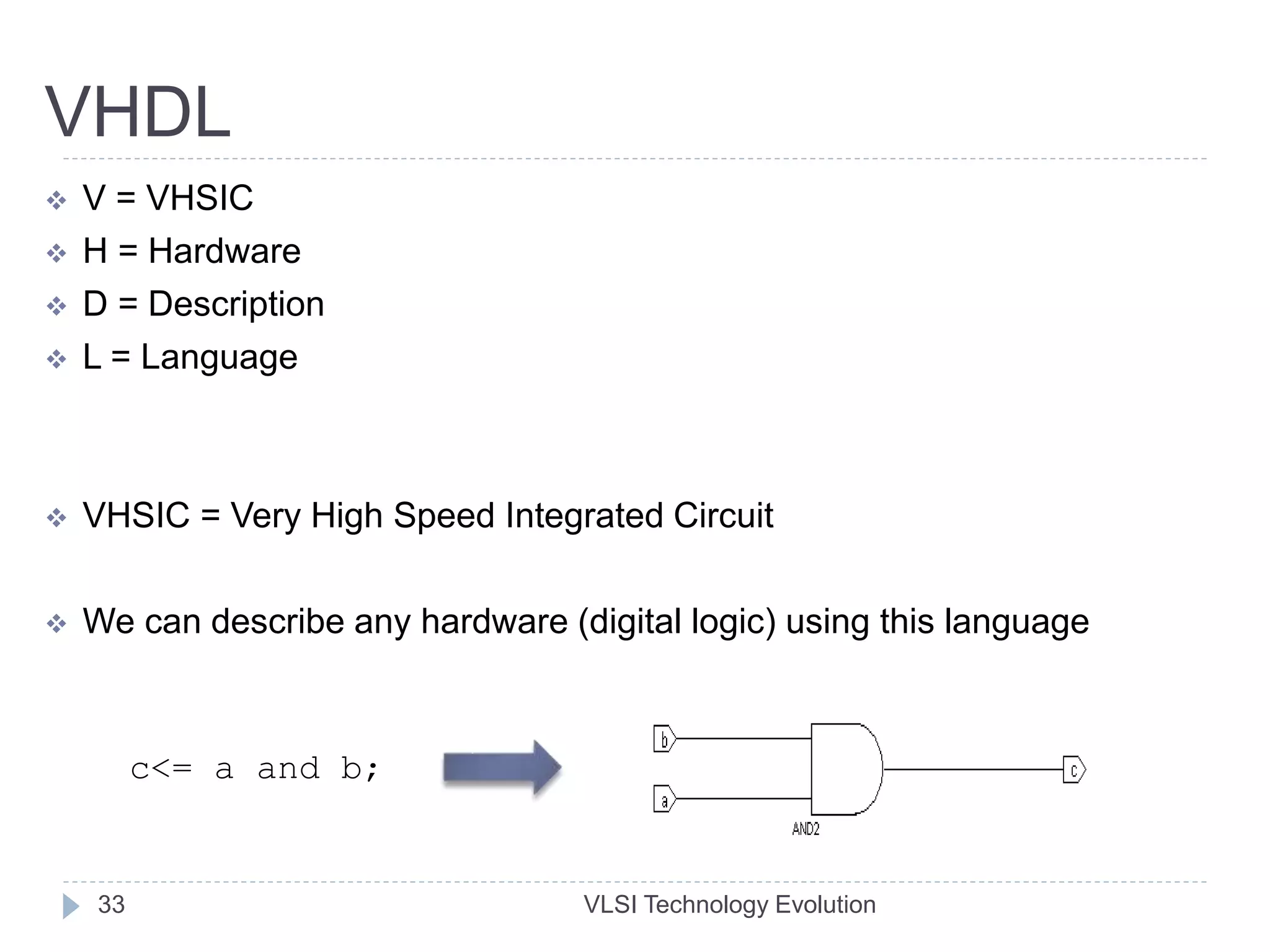 VLSI Technology Evolution | PPSX