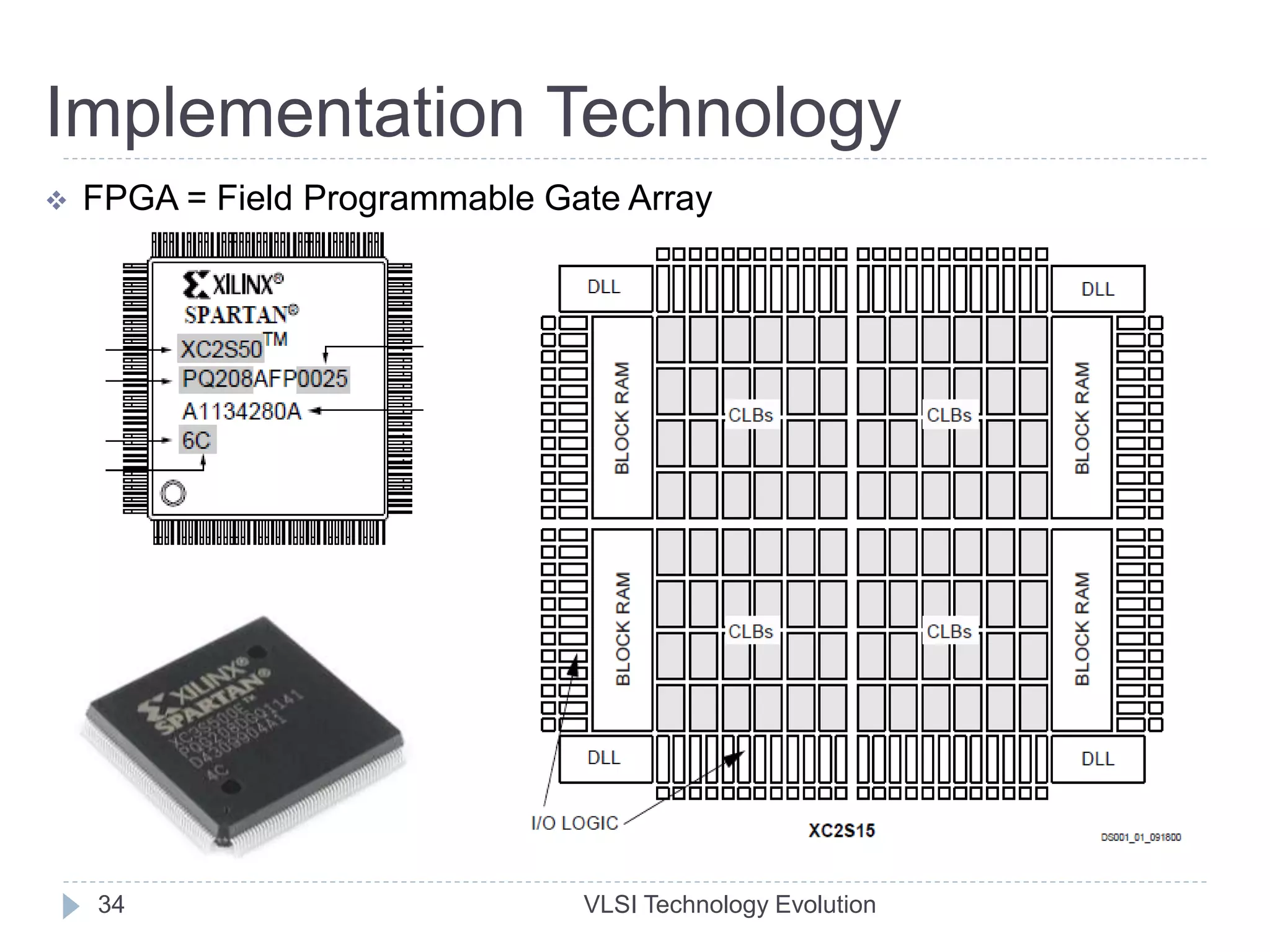 VLSI Technology Evolution | PPSX