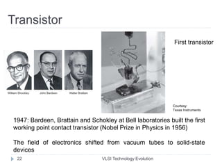 VLSI Technology Evolution | PPSX