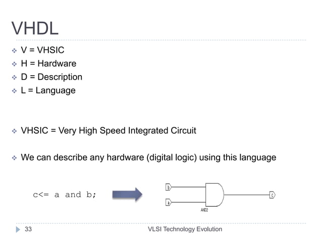 VLSI Technology Evolution | PPSX | Chemistry | Science