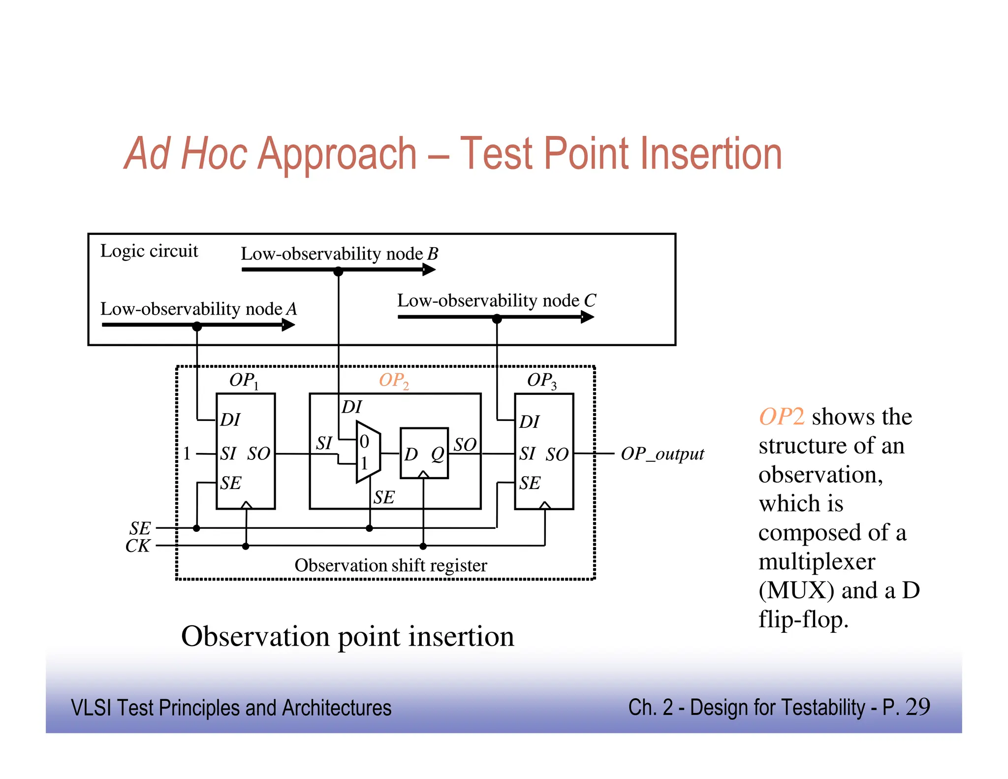 VLSI Design for testability notes for ece | PDF