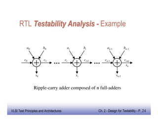 VLSI Design for testability notes for ece | PDF