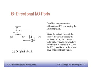 VLSI Design for testability notes for ece | PDF