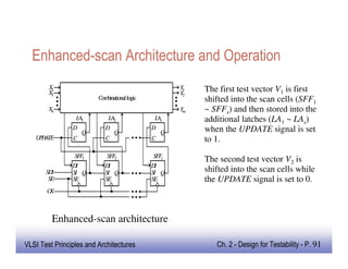 VLSI Design for testability notes for ece | PDF