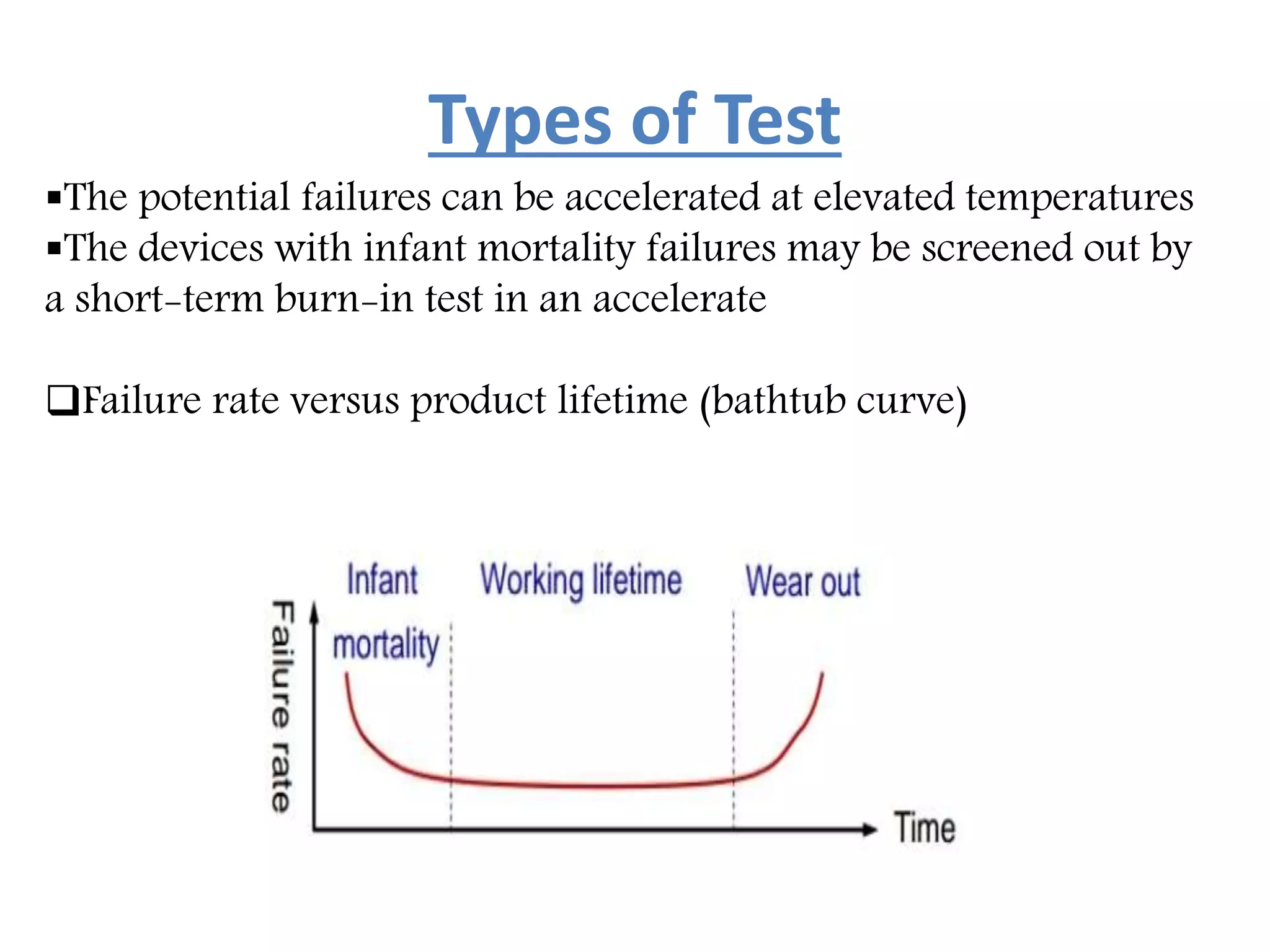 Vlsi Testing Pptx