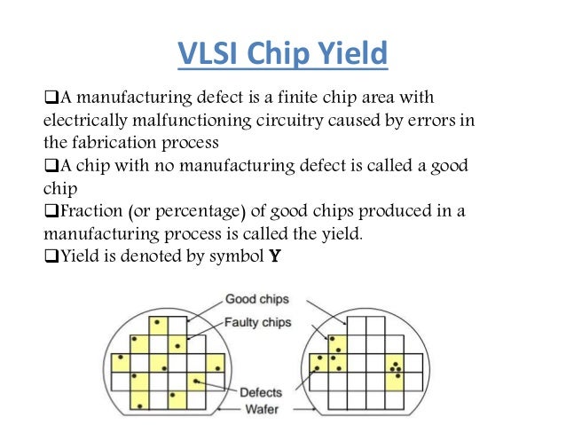 Vlsi testing Vlsi testing