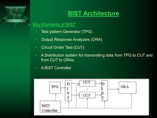 VLSI TESTING.ppt