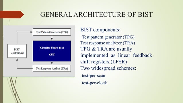 VLSI testing and analysis | PDF | Consumer Electronics | Technology ...