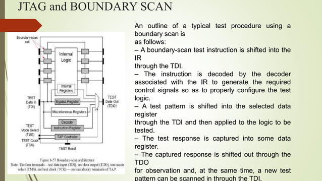 VLSI testing and analysis | PDF | Consumer Electronics | Technology ...