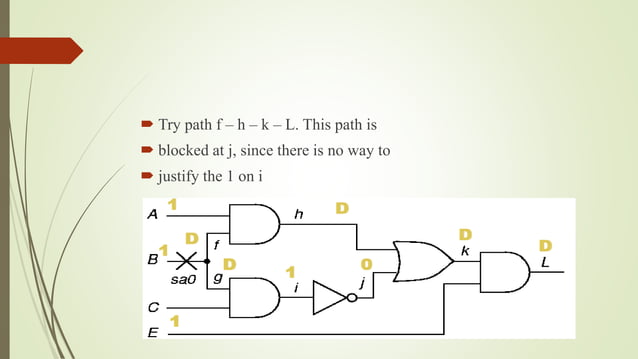 VLSI testing and analysis | PDF | Consumer Electronics | Technology ...