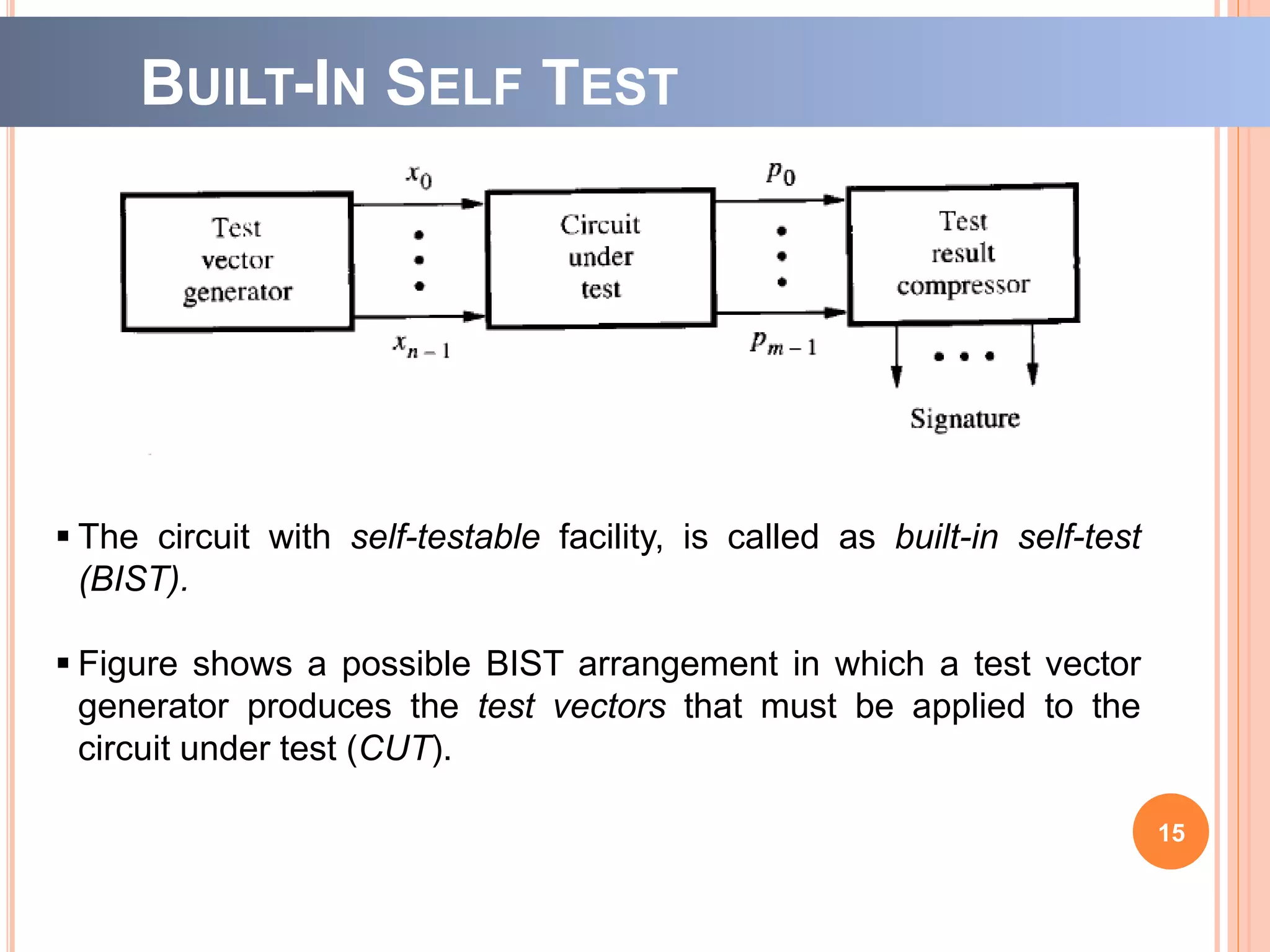 Vlsi Testing Techniques Ppsx Computer Peripherals Computing