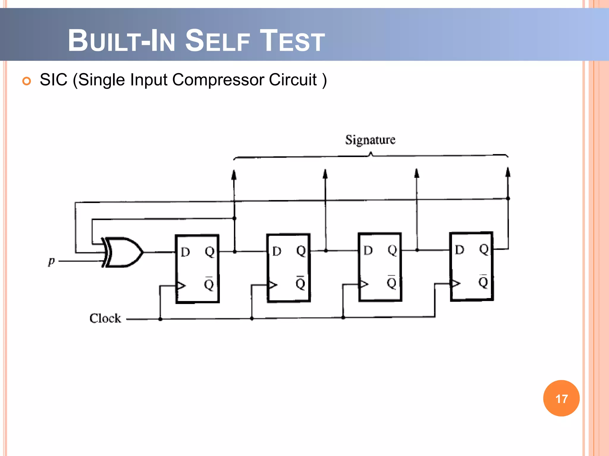VLSI Testing Techniques | PPSX | Computer Peripherals | Computing
