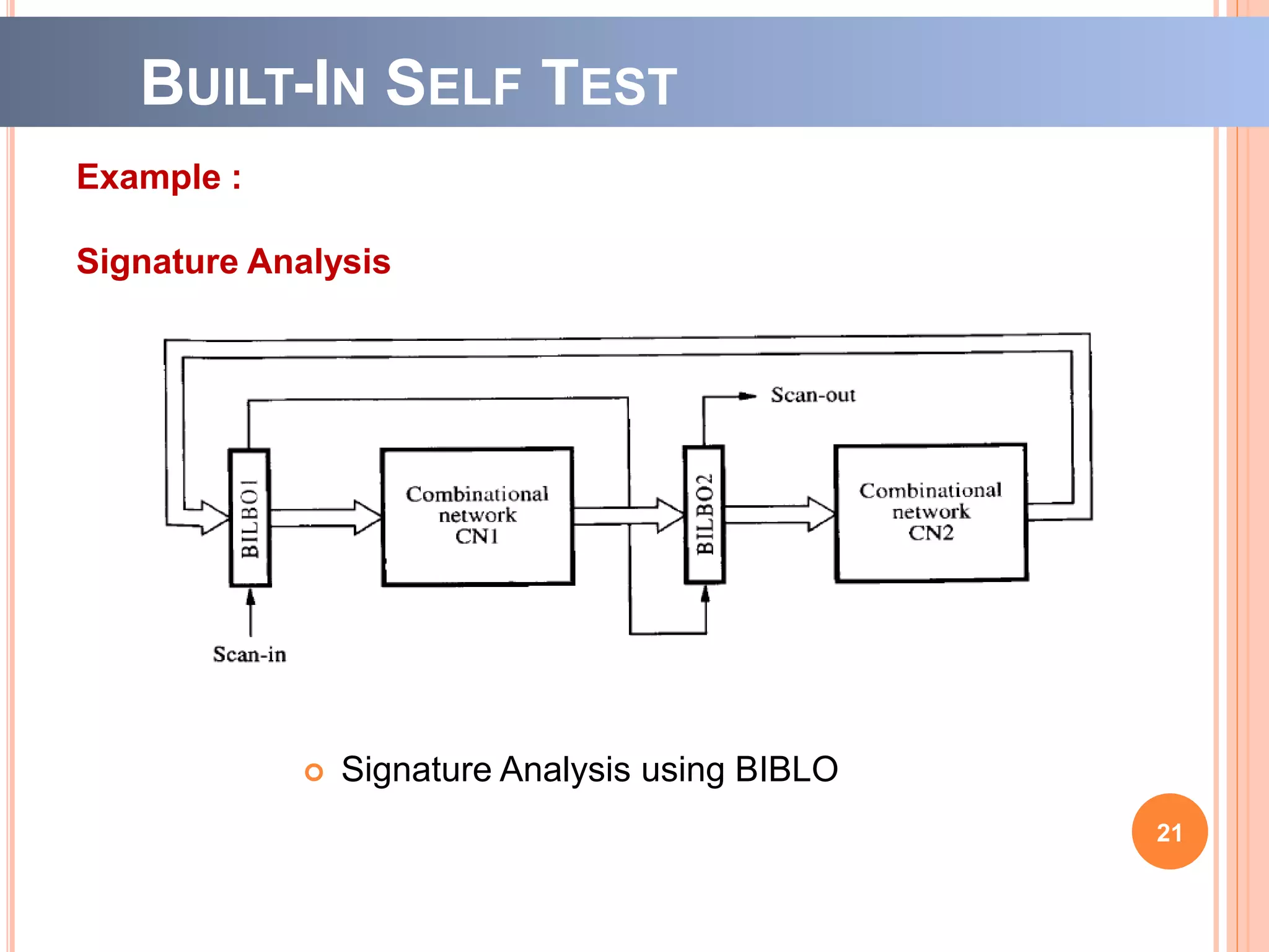 Vlsi Testing Techniques Ppt