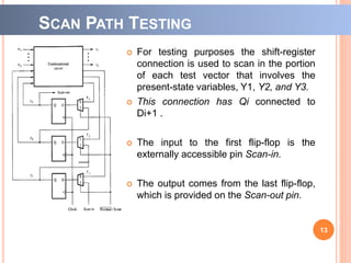 VLSI Testing Techniques | PPSX | Computer Peripherals | Computing
