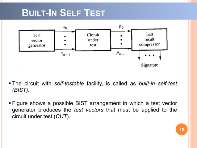 VLSI Testing Techniques | PPSX | Computer Peripherals | Computing