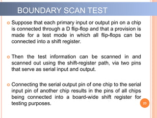VLSI Testing Techniques | PPSX | Computer Peripherals | Computing
