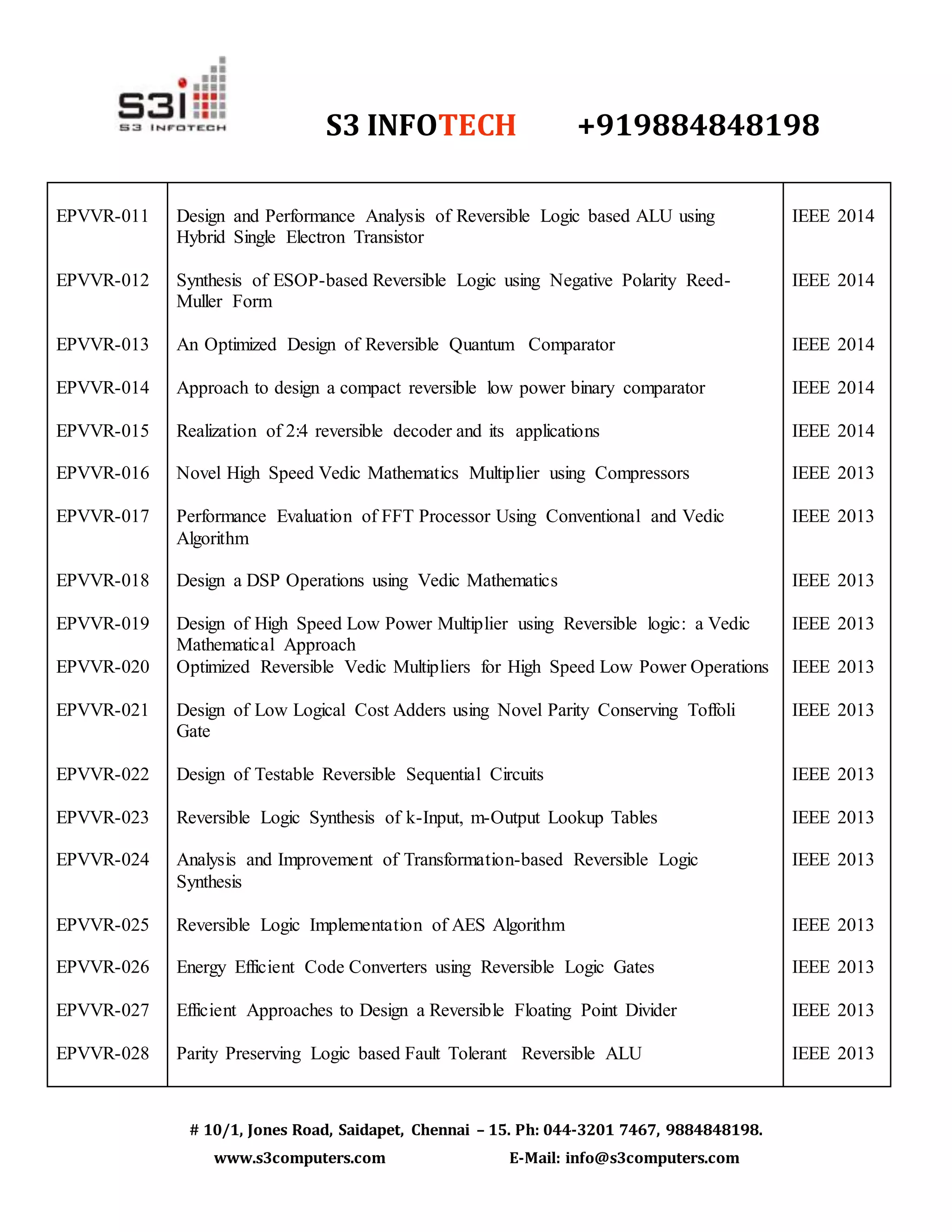 Vlsi IEEE 2014 titles 2014_2015_CSE/IT/ECE/EEE/ STUDENTS IN CHENNAI (S3 INFOTECH : 09884848198 ...