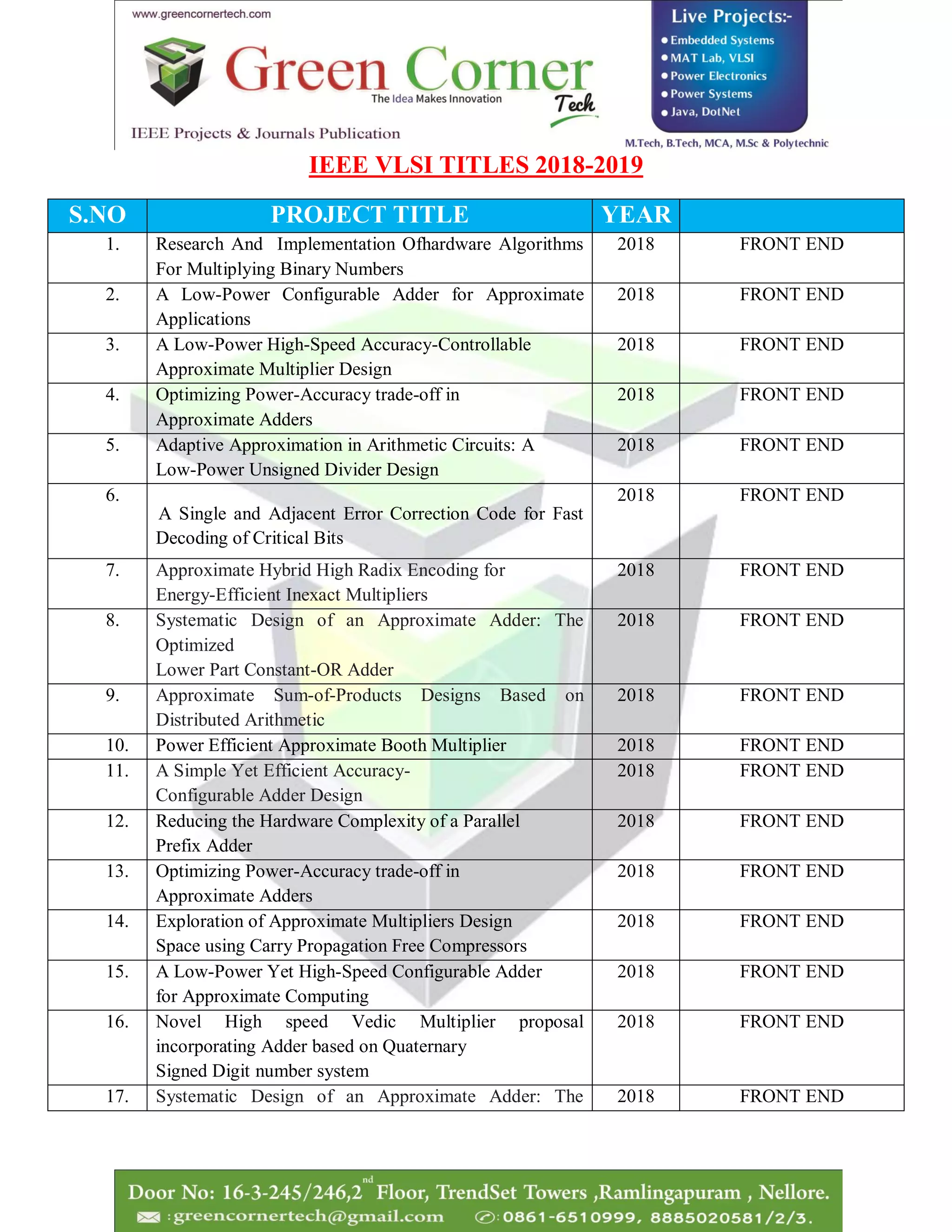 Vlsi Projects titles 2018 19 | PDF Vlsi Projects titles 2018 19 | PDF