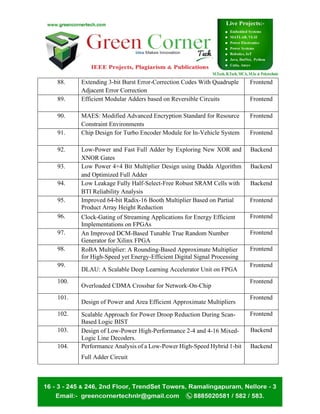 VLSI TITLES 2022- 23.pdf