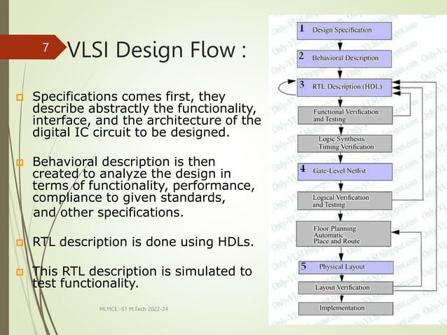 introduction to cmos vlsi | PPTX