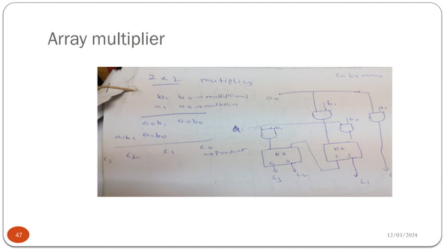 VLSI_UNIT_4 _PPT.pptx