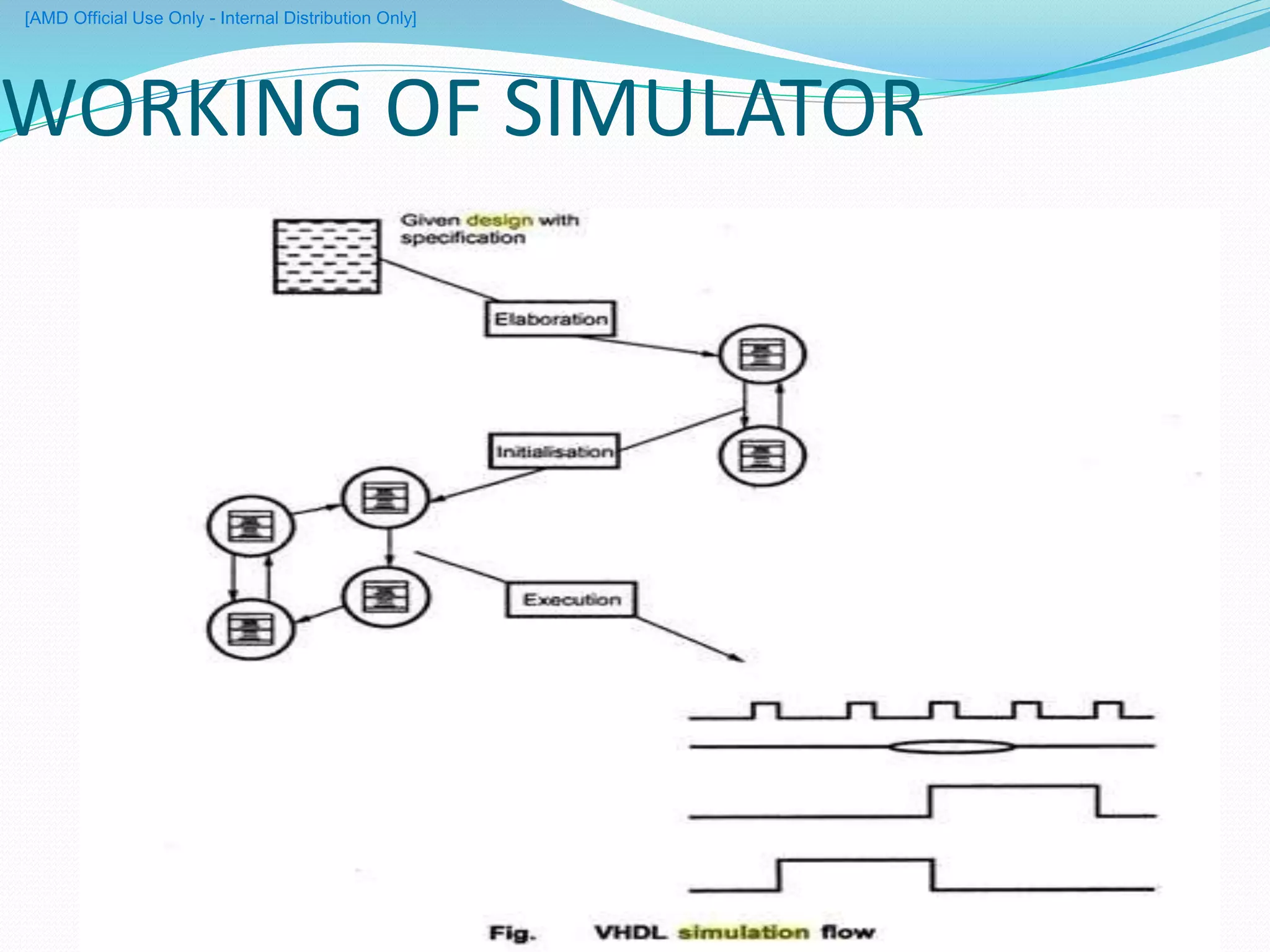 Vlsi Synthesis | PPTX
