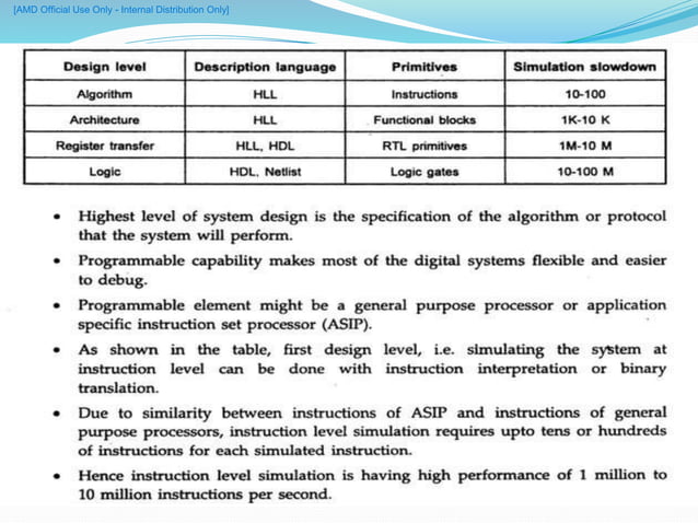 Vlsi Synthesis | PPTX