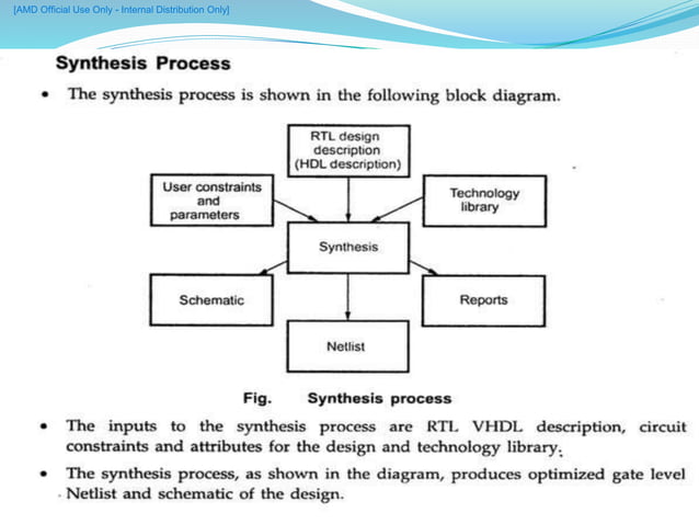 Vlsi Synthesis | PPTX