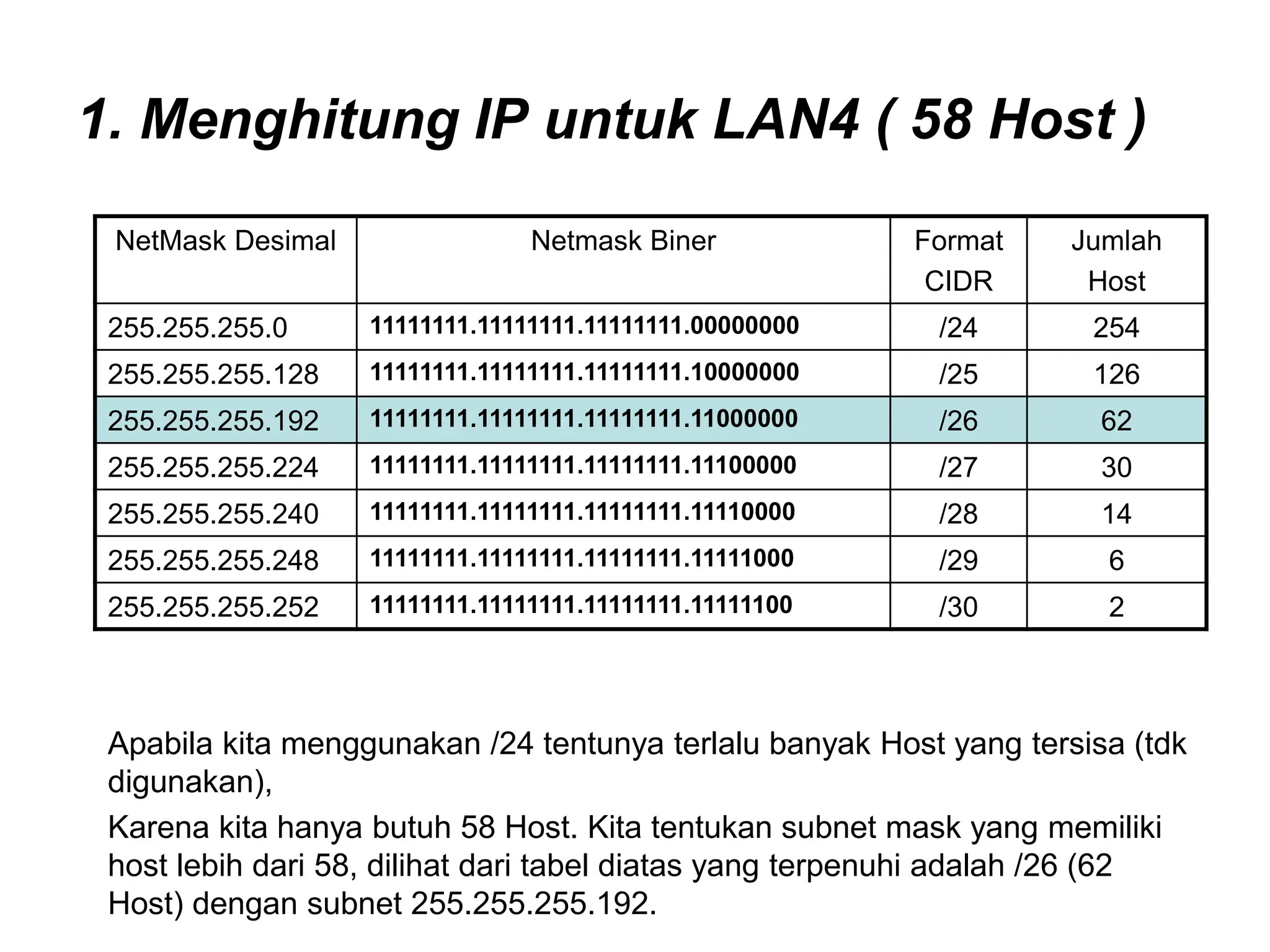 VLSM (Variable Length Subnet Mask) .ppt
