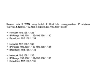 VLSM (Variable Length Subnet Mask) .ppt
